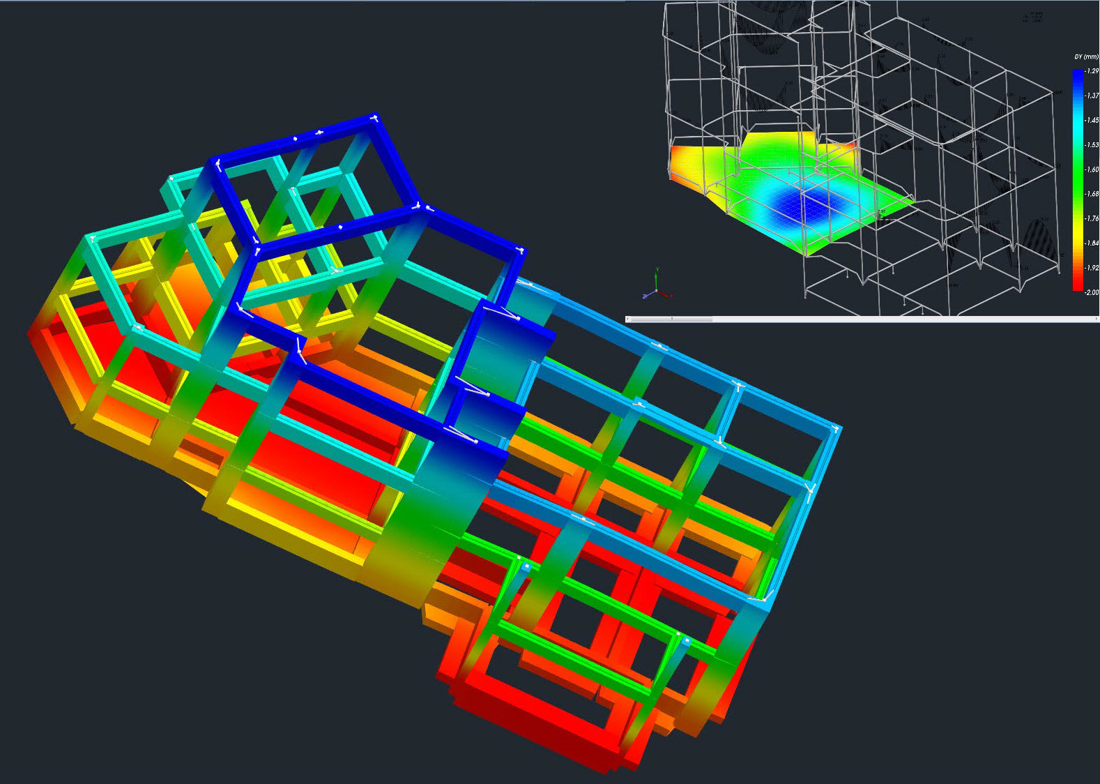 SCADA Pro Analysis - Detailed Description