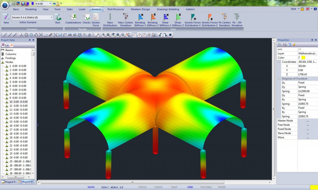 SCADA Pro Concrete - Detailed Description
