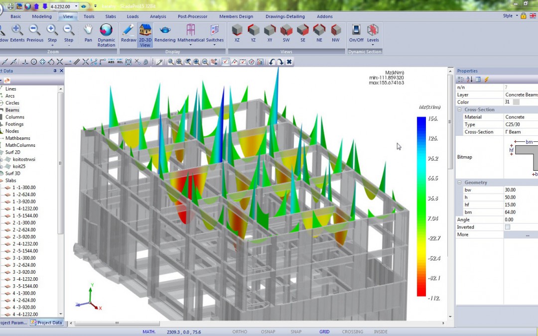 SCADA Pro Concrete - Detailed Description