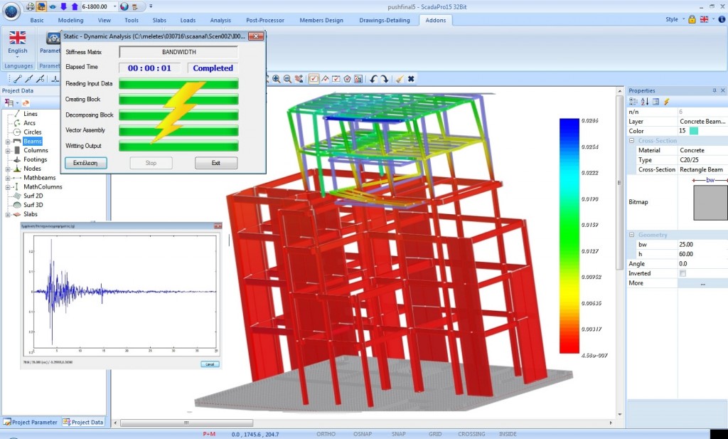 SCADA Pro Concrete - Detailed Description