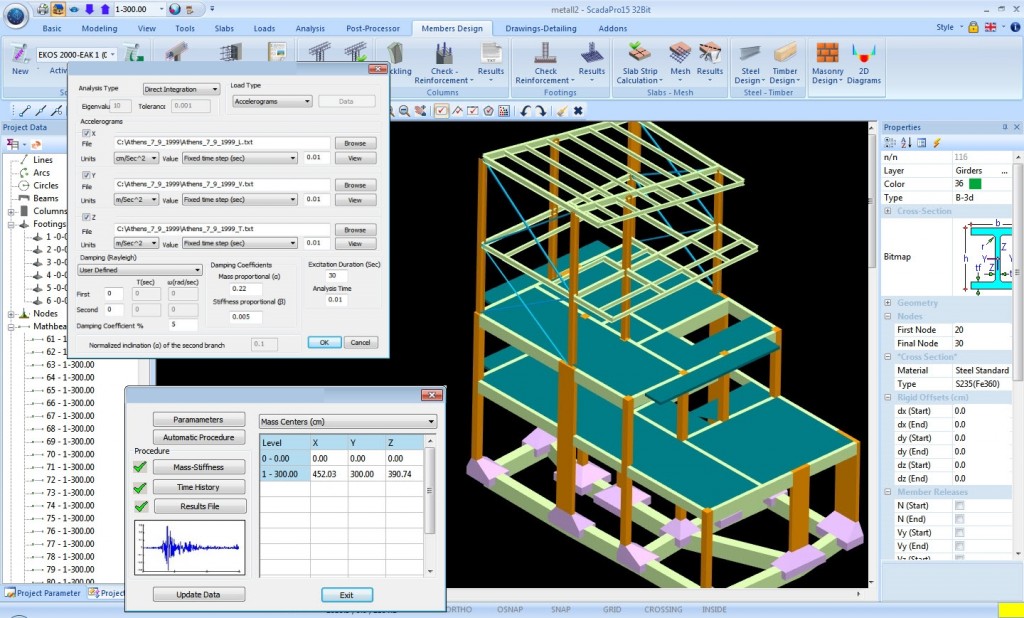 SCADA Pro Steel - Detailed Description
