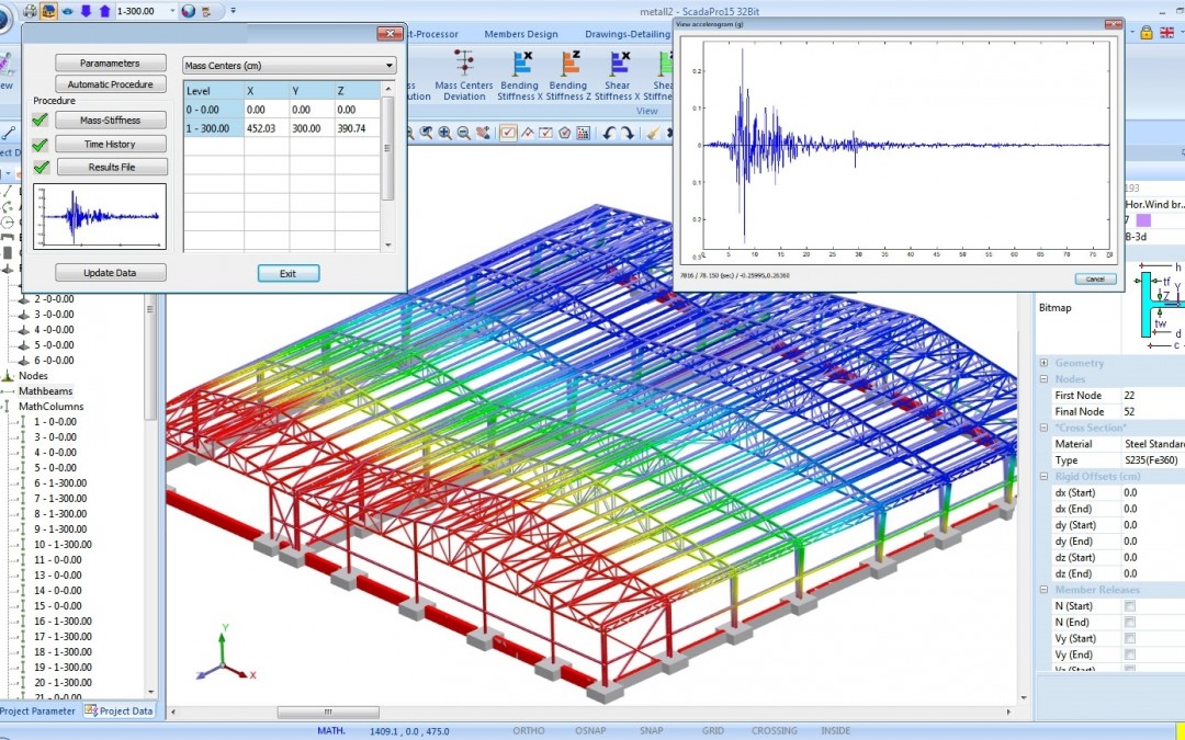 SCADA Pro Steel - Detailed Description