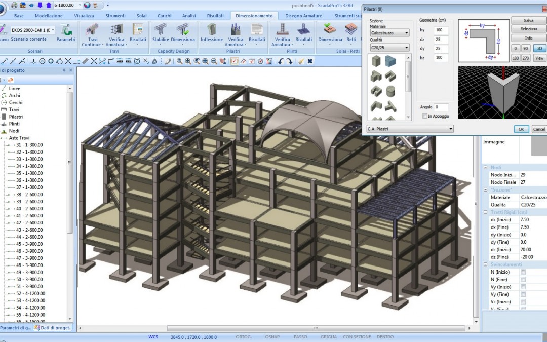 SCADA Pro Steel - Descrizione Dettagliata